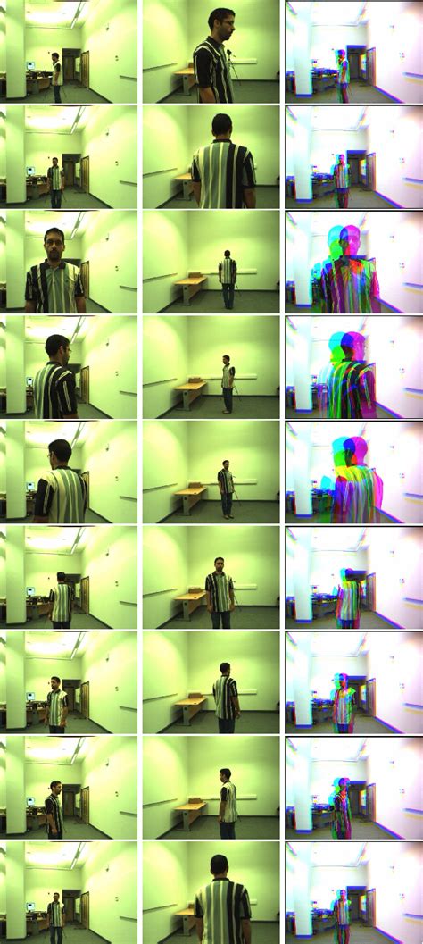 Figure 1 From Multiview Video Datasets For Evaluation And Testing Of 3