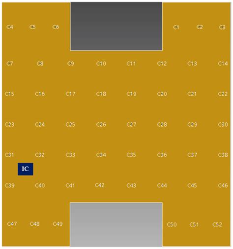Ars Iterative Placement Of Decoupling Capacitors Using Optimization Algorithms And Machine