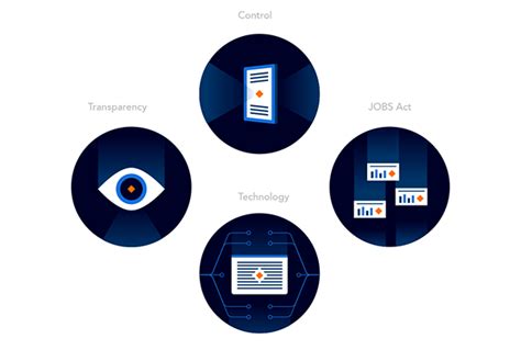 Prodigy Network On Behance