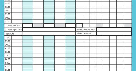 Printable Fluid Chart Template Chartdevelopment