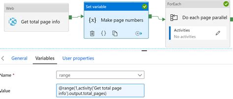 How To Pass Pagination Rules During A Rest Api Calls In Copy Data