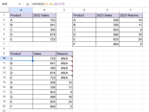 How To Use VSTACK Function In Google Sheets Sheetaki