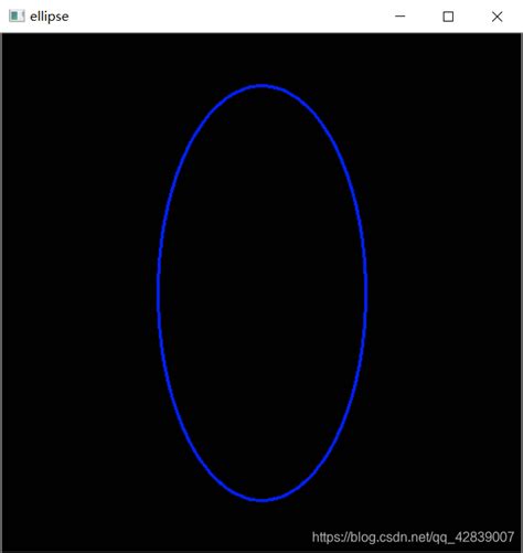 Python Opencv三使用opencv画图python Cv2画图 Csdn博客 Python Opencv三使用opencv画图python Cv2画图 Csdn博客