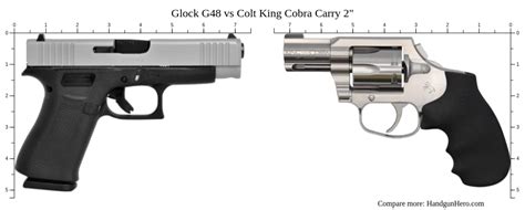 Glock G48 Vs Colt King Cobra Carry 2 Size Comparison Handgun Hero