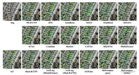 Sam 在遥感图像分割上的应用sam 大模型在遥感领域的应用 Csdn博客 Sam 在遥感图像分割上的应用sam 大模型在遥感领域的应用 Csdn博客