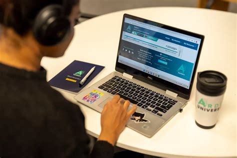 B Hons Business Management Of Arden University Berlin On Compounder—start Here Go Anywhere