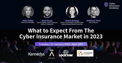 Guy Simkin On Linkedin Registration For State Of The Market 2023 Panel Discussion