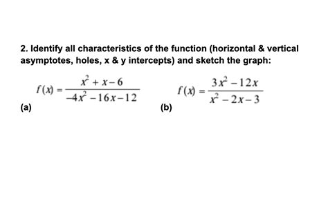 Solved 1 Create A Rational Function With A Hole At
