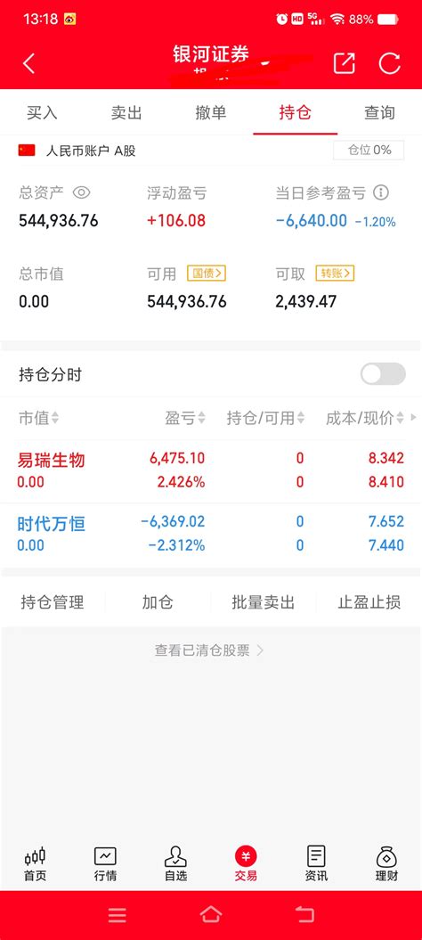 已清祝留下的发财 时代万恒 600241 股吧 东方财富网股吧