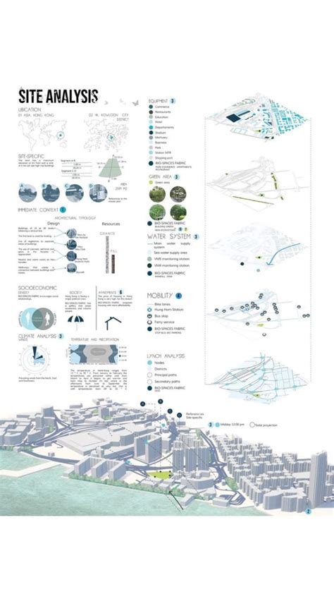 pin by bothboth on quick saves in 2025 architecture design