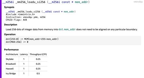Exploring Net Core Platform Intrinsics Part 4 Alignment And Pipelining
