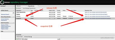 从零开始，注册sonatype，发布aar到maven仓库mavencentral，发布aar到本地仓库注册sonaty 掘金