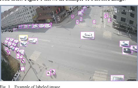 figure 1 from traffic object detection system based on yolov5 for v2v communications semantic
