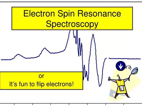 Ppt Electron Spin Resonance Spectroscopy Powerpoint Presentation Free Download Id 6674587