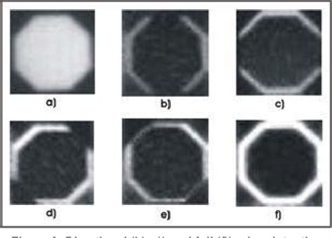 Figure 1 From A Cmos Optical Sensor With On Focal Plane Programmable