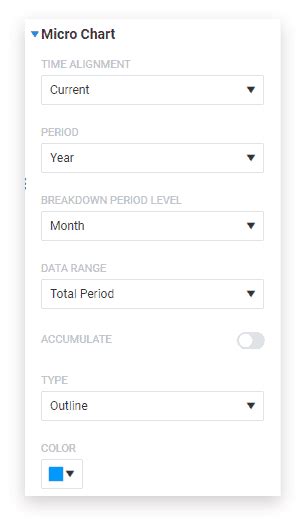 Introduction To Dashboards In Workday Adaptive Planning