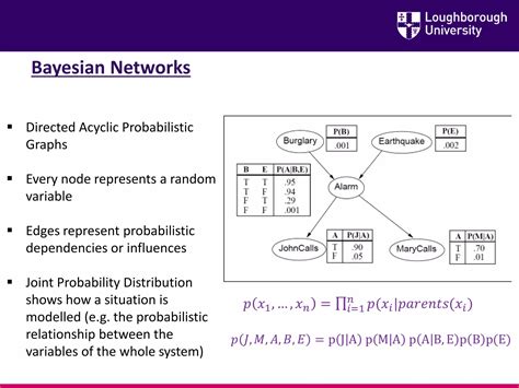 Bayesian Risk Assessment Of Autonomous Vehicles Pdf