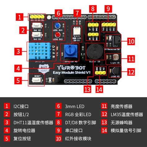 Купить Серия Arduino Ywrobot относится к Ардуино Уно развитию легкой