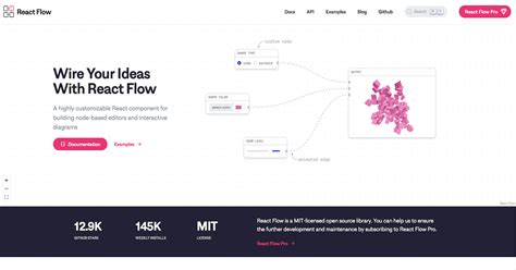 【ai Shift Advent Calendar 2022】react Flowを使ってみた 株式会社ai Shift
