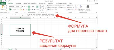 Символ переноса строки в Excel как сделать перенос строки в ячейке Excel все способы