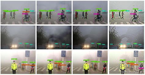 深度学习论文 Image Adaptive Yolo For Object Detection In Adverse Weather Conditions及其pytorch实现r Yolo