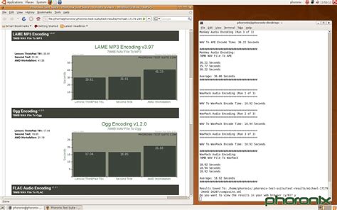 Phoronix Test Suite Milestone Is Available For Testing Softpedia