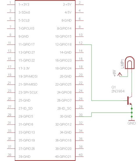 Exercise Using Wiringpi On The Raspberry Pi