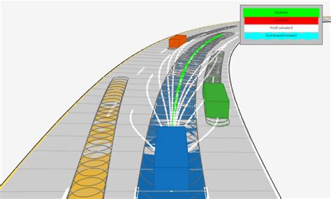 Highway Trajectory Planning Using Frenet Reference Path