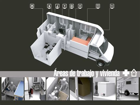 Laboratorio Móvil On Behance