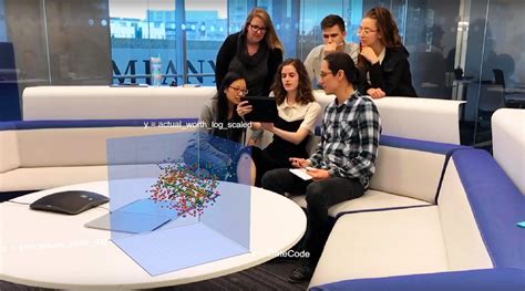 Bringing Data To Life With Ibm Immersive Insights By Alfredo Ruiz