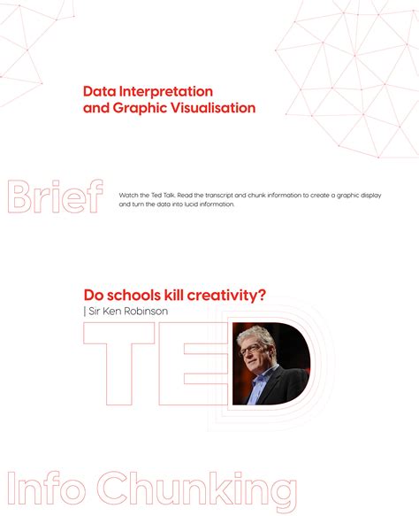 Ted Talk Data Interpretation And Graphic Visualization On Behance