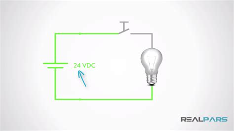 Learn About 2 Wire Discrete DC Sensors And How To Connect Them To A PLC Input Card RealPars