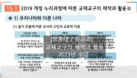 방통대 교과교재연구 및 지도법 제10장 유아 교재교구의 제작과 활용 네이버 블로그