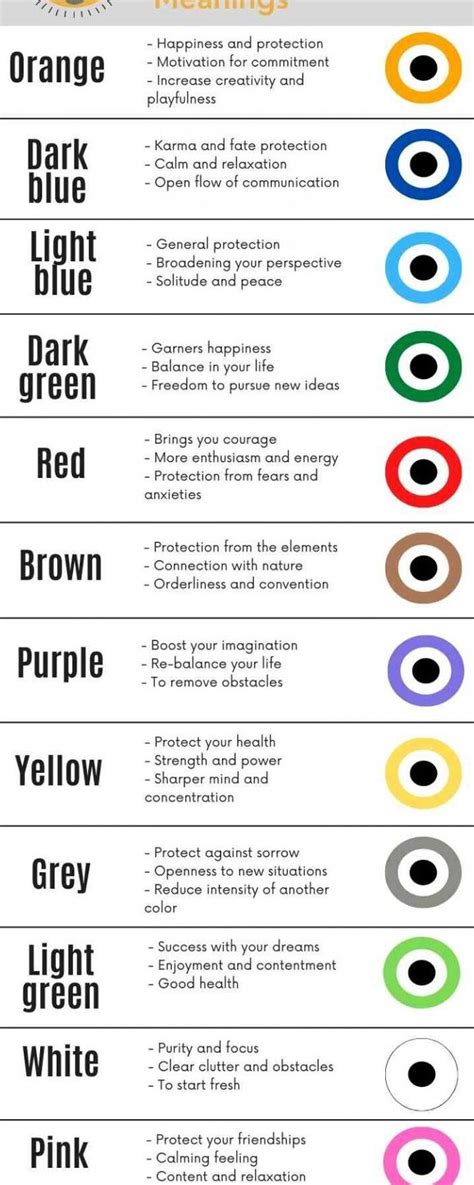 Unveiling The Spiritual Meaning Of Green Eyes Insights Into Their Symbolic Significance