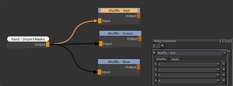 Shuffle Node