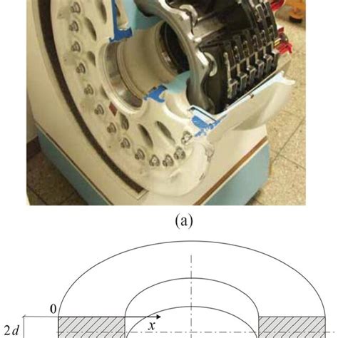 scheme of the consider system a example photo of a multi disk