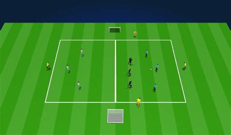 Footballsoccer Building Out From The Back 352 Tactical Playing Out