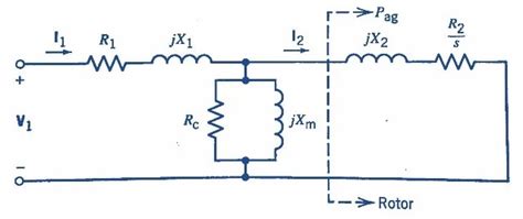 Equivalent Circuit Of Three Phase Induction Machine Circuit Diagram