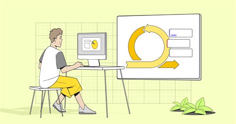 Scrum Events That Drive Agile Projects Tools MiroBlog