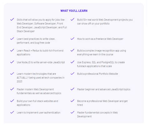 Zero To Mastery Honest Review Is It Really Worth It