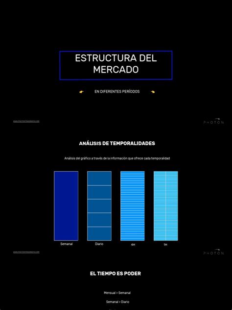 Photon Trading Mtf Market Structure EspaÑol Pdf Mercado Economía Mercados Financieros