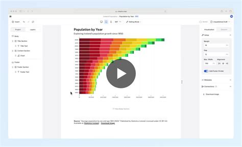 Madeinmappica Dataexploration Datavisualization Nocode Mappica