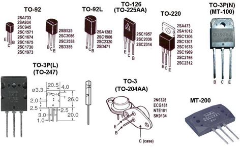 Datasheet Transistor Lengkap ~ Dunia Bebas~