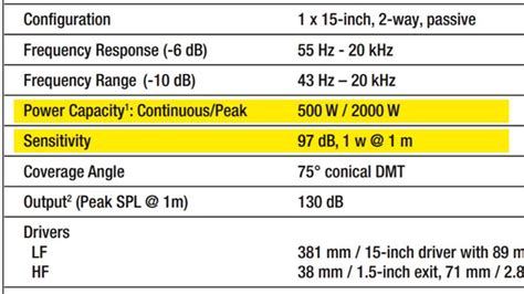 Choosing The Right Speakers 3 Questions You Should Ask Audio
