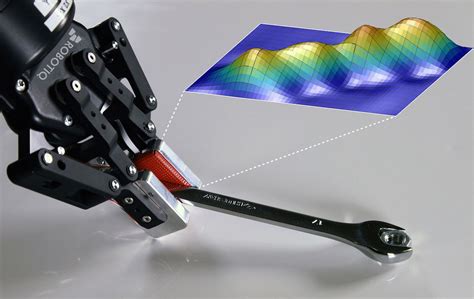 Why Tactile Intelligence Is The Future Of Robotic Grasping Ieee Spectrum