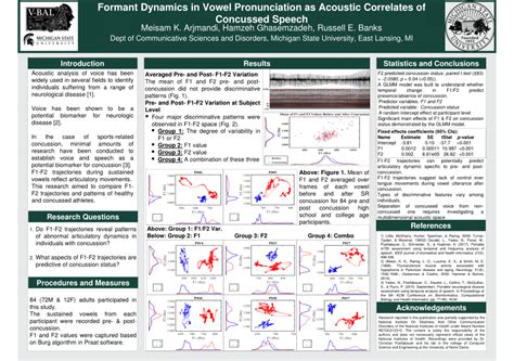 Pdf Formant Dynamics In Vowel Pronunciation As Acoustic Correlates Of Concussed Speech