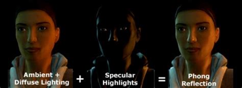 Phong Materials Valve Developer Community