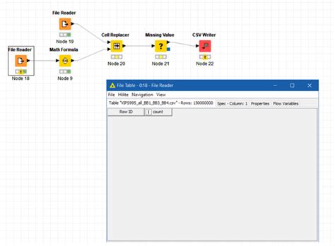 Large Data Tables Missing Knime Analytics Platform Knime Community