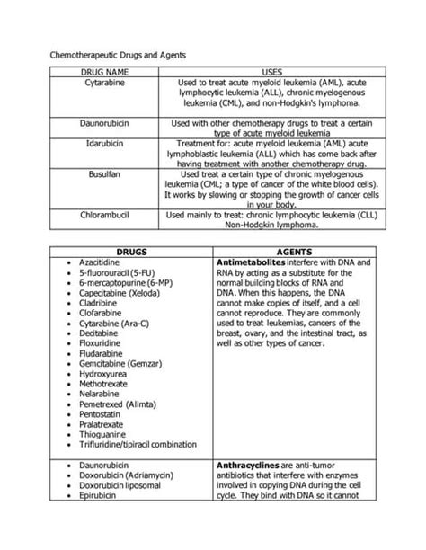 Reading Assignmentdocx