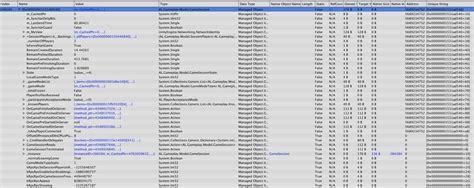Help Understanding Diff Data From Memory Profiler Unity Engine Unity Discussions
